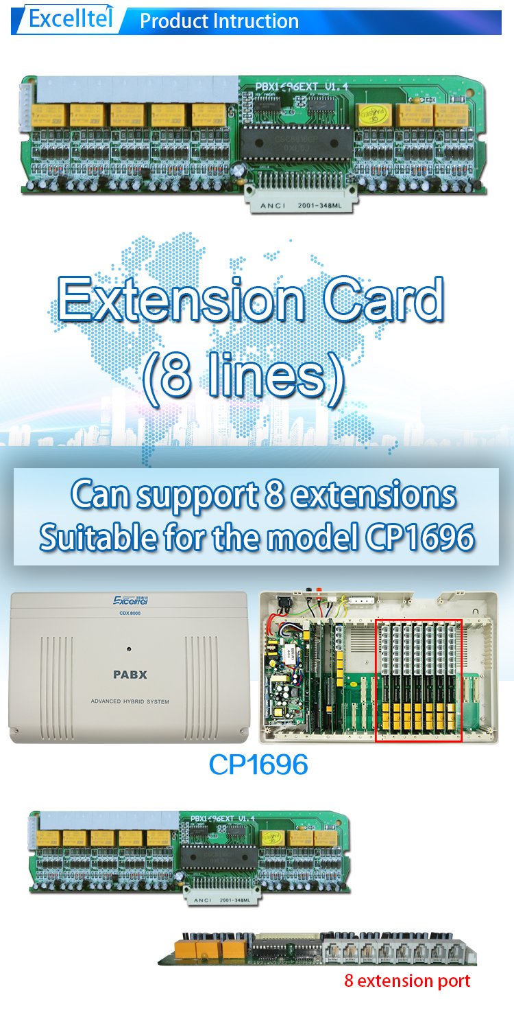 Excelltel PABX 8 lines extension card for CP1696 - Buy Product on China ...