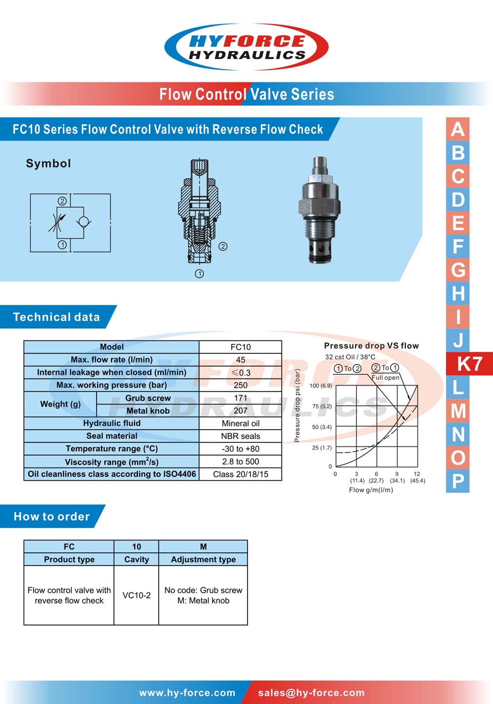 FC10 Series Flow Control Valve with Reverse Flow Check - Buy Flow ...