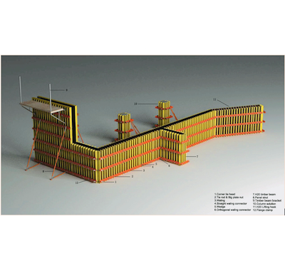 Concrete Wall Formwork - Buy H20 Wall formwork System, Construction ...
