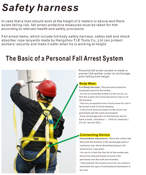 Custom Polyester Webbing Anti-falling Dorsal D Ring Adjustable Thigh ...