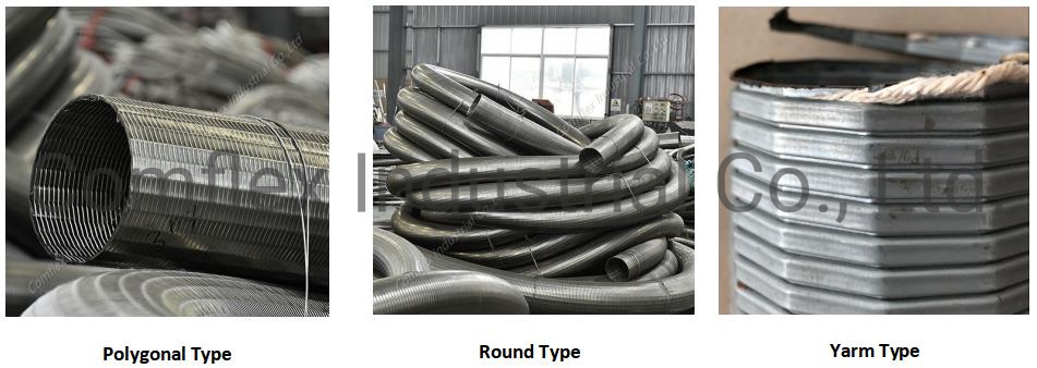 Round or Polygonal Interlock Stripwound Hose Forming Machine for Inner ...