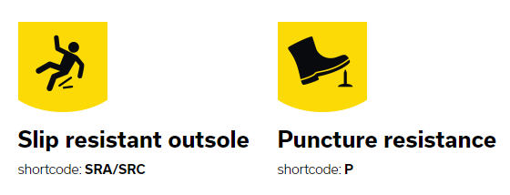 Safety features overview - Heilongjiang Safer Co., Ltd.