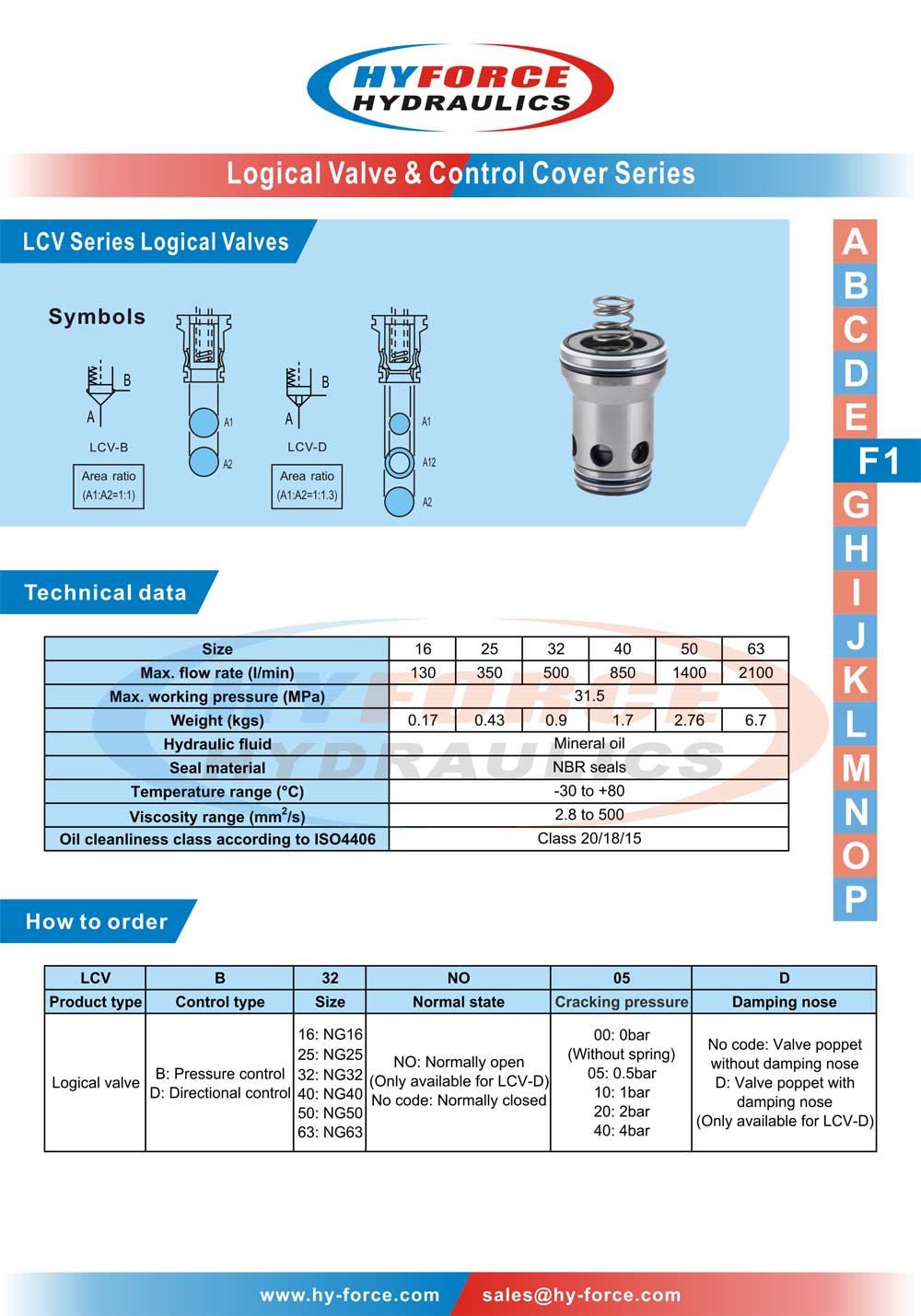 LCV Series Logical Valves - Buy Logical Valve, Hydraulic Valve, Slip-in ...