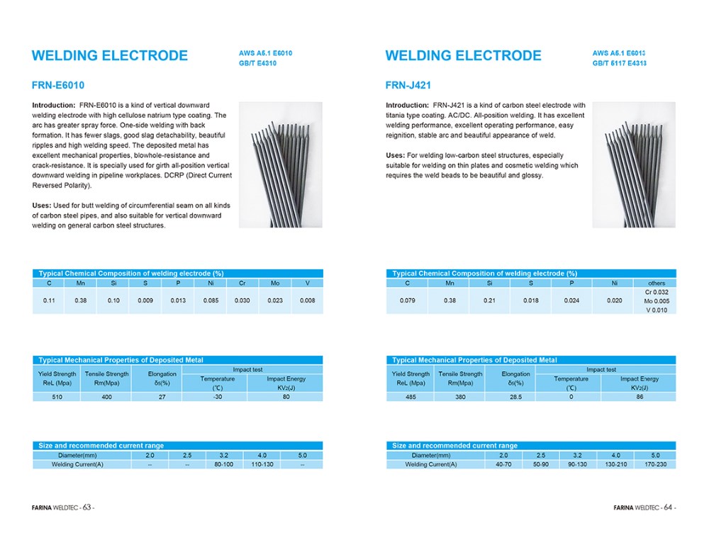 Welding Electrode AWS E6013/ E7018