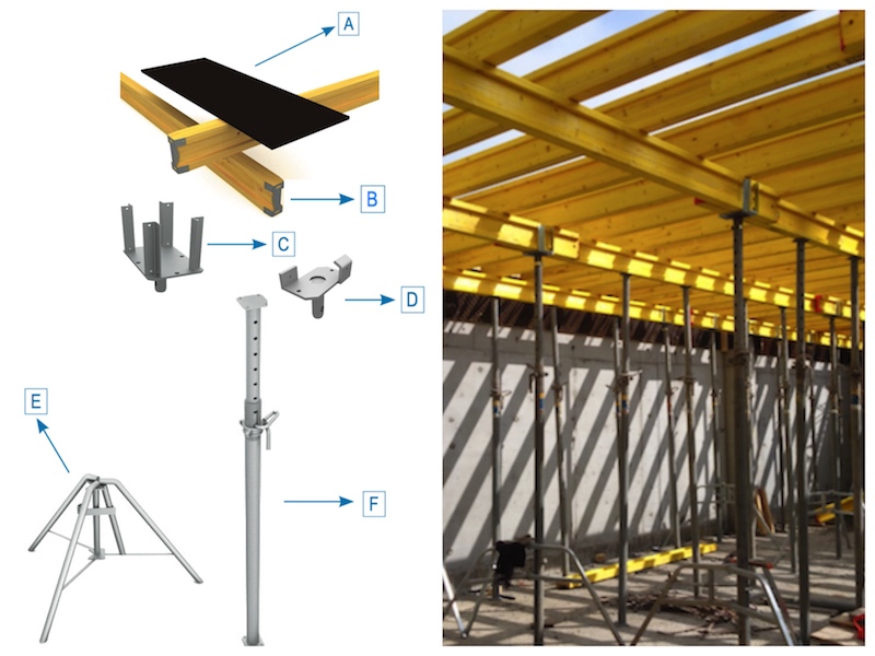 Concrete Slab Formwork - Buy Concrete Slab formwork, Deck formwork ...