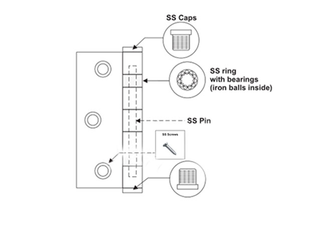 Disassemble Hinges Drawings - Buy Product on Top hardwares Co.,Ltd.