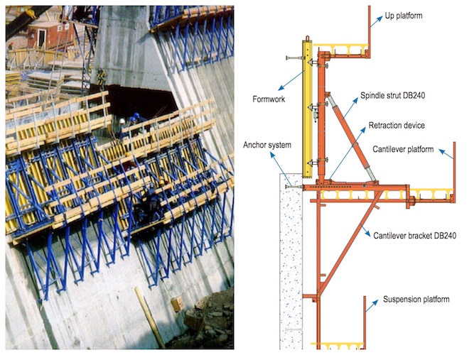 Dam Formwork - Buy Dam formwork, dam cantilever climbing formwork, dam ...