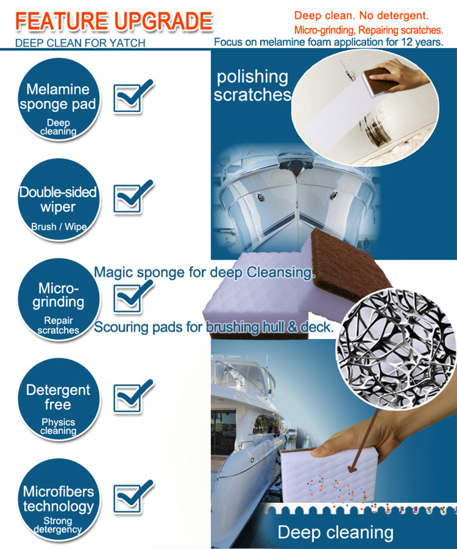 Yacht Cleaning Kit - Wholesale boat cleaning brush, marine clean ...