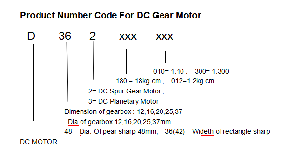 - I.CH All rights reserved