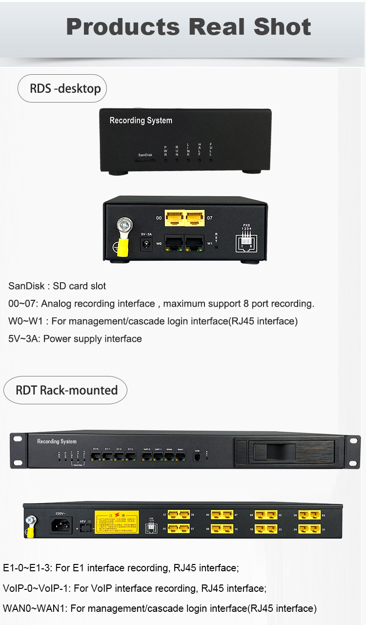Excelltel Embedded Recording System Linux system telephone voice ...