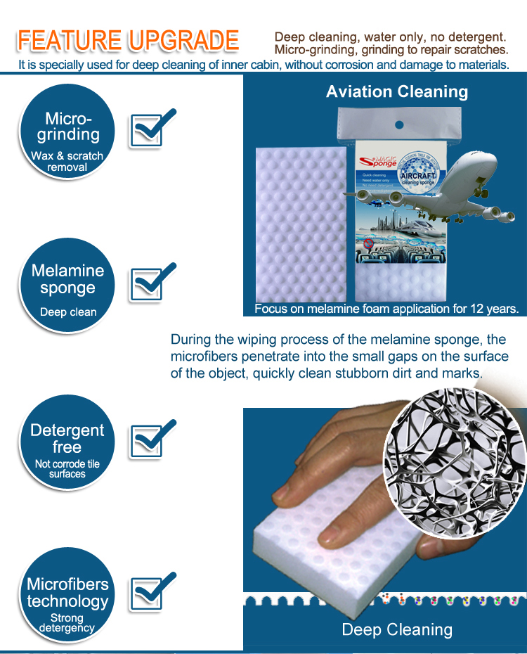 Aircraft Melamine Wash Pads - Buy AeroSafe Melamine Wash Pads, Melamine ...
