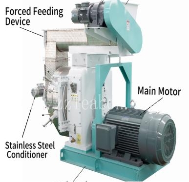 What kind of feed pellet machine is the most in line with your ...