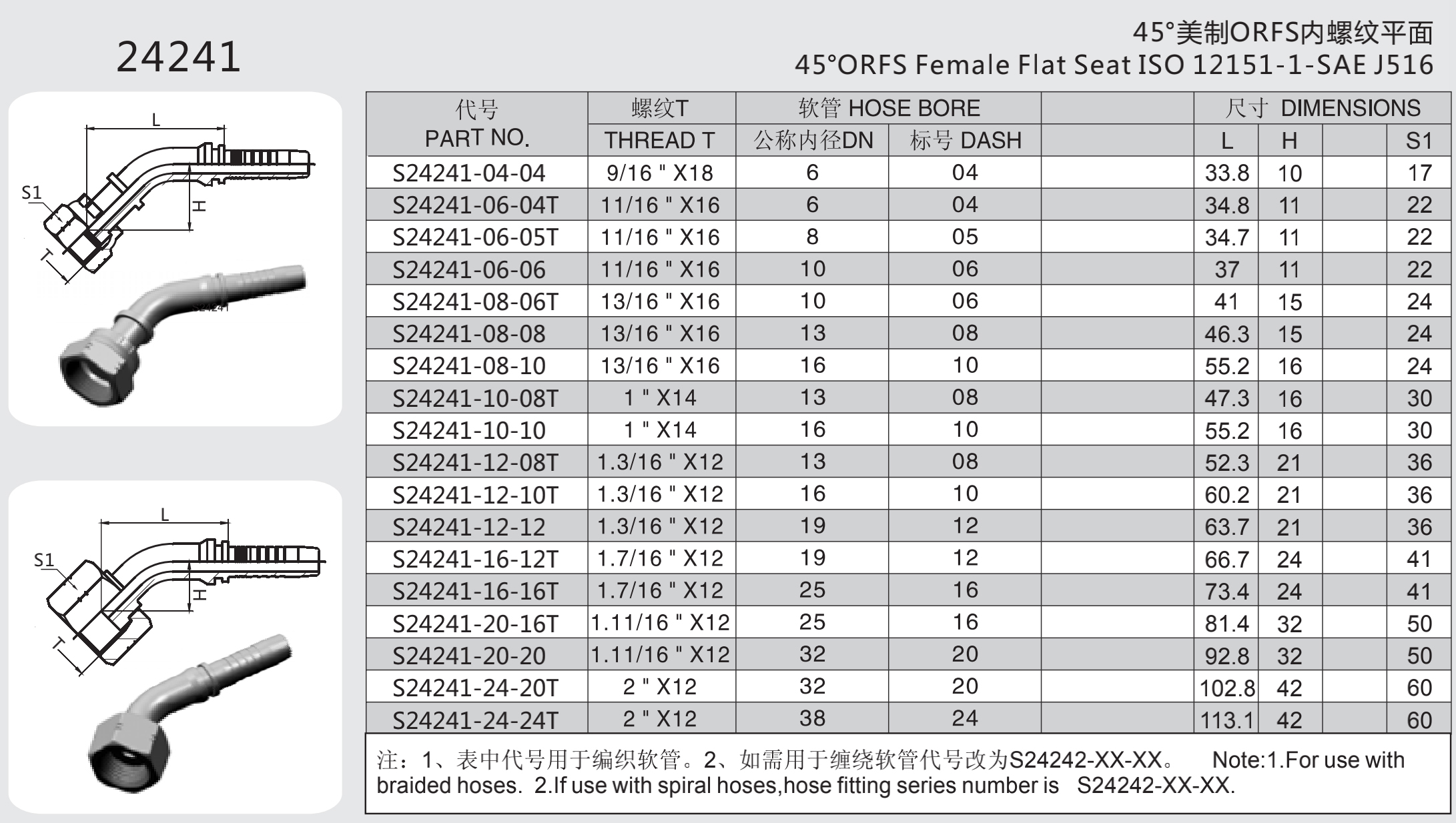 24241 45° ORFS Female flat seat ISO 12151-1-SAE J516 - Buy hydraulic hose ends, hose and ...