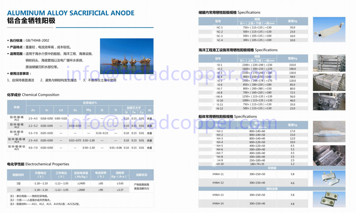 Marine Ship Ballast Tank Anodes Zinc Anodes Sacrificial Anode for ...