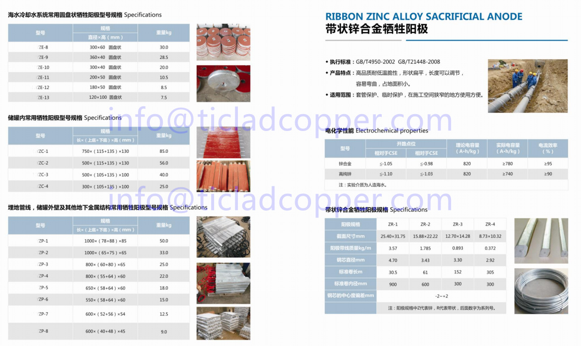 Offshore Marine Ship Hull Anodes Zinc Anodes Cathodic Protection ...