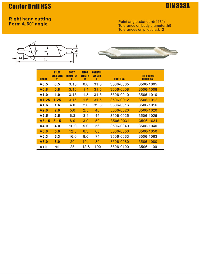 DIN 333A / DIN 333B Metric Center Drill - Buy Metric Center Drill ...