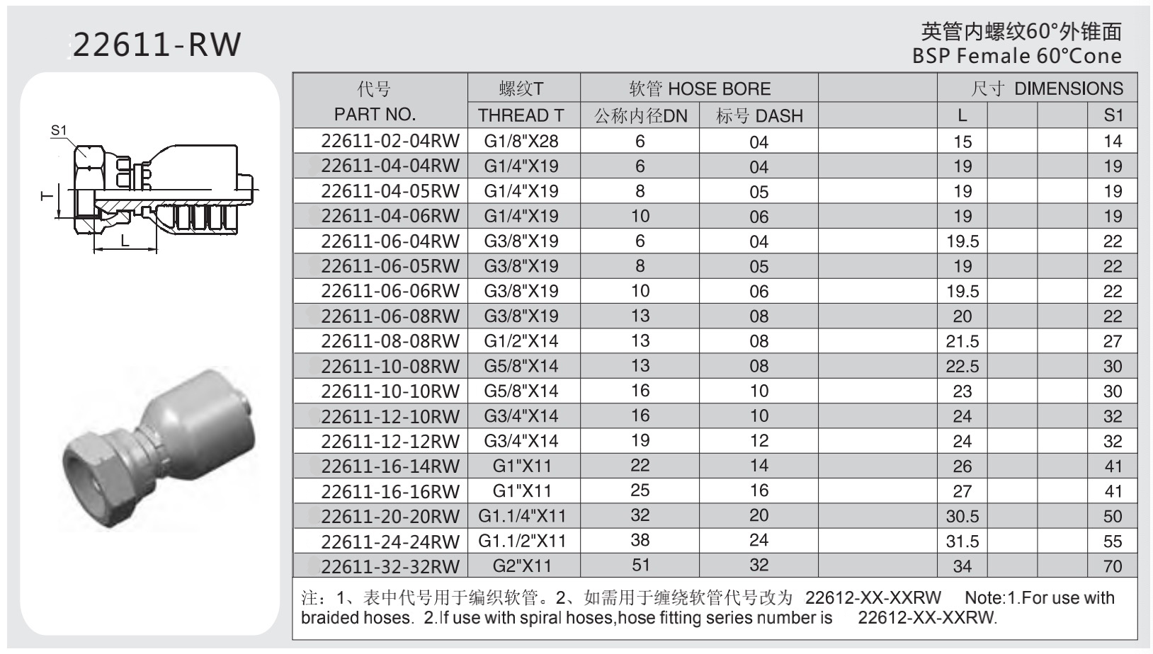 22611D-RW Hydraulic hose one piece BSP fitting with Female thread - Buy ...