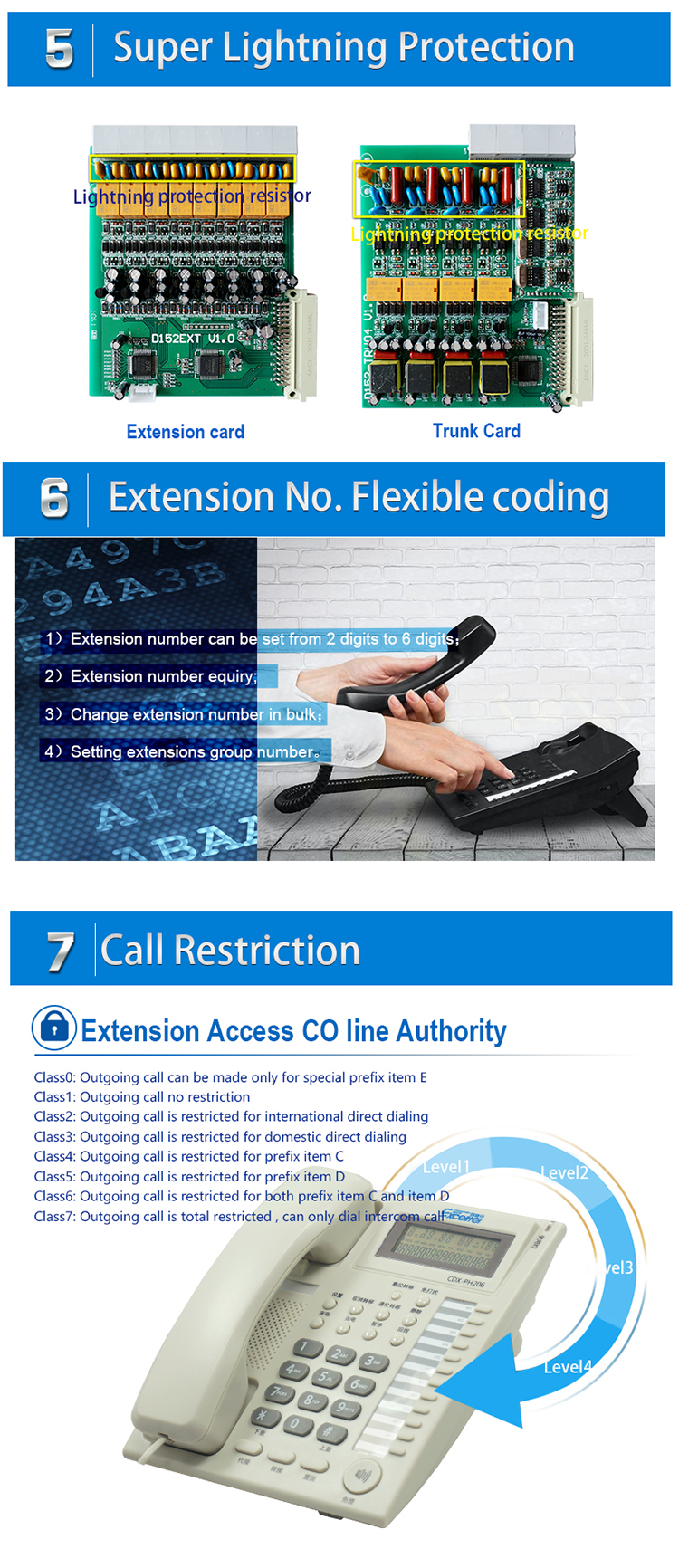 Excelltel PABX Telephone System Hotel PABX TP152 - Buy PABX Product on ...