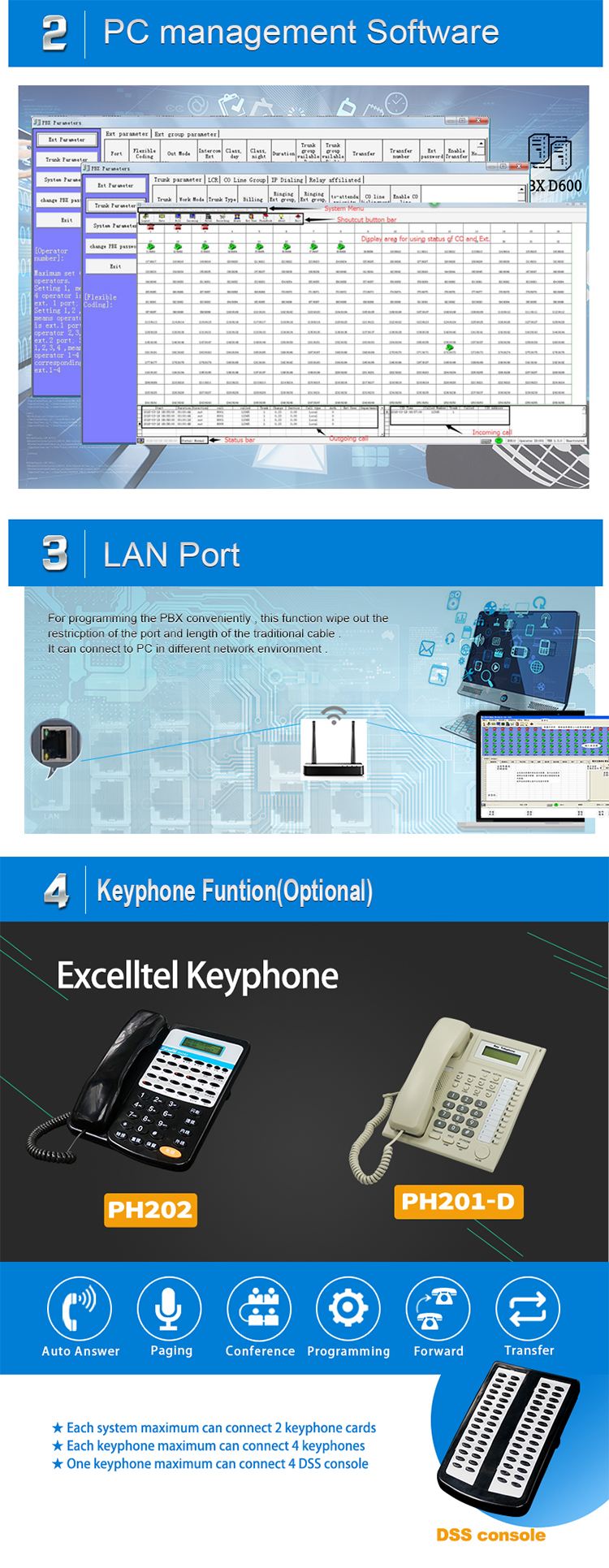 Excelltel PABX Telephone System Hotel PABX TP152 - Buy PABX Product on ...