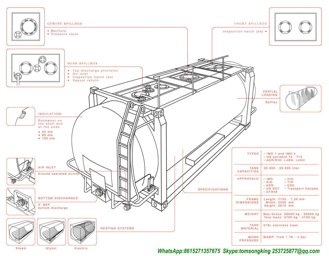 Iso Shipping Tank Specifications
