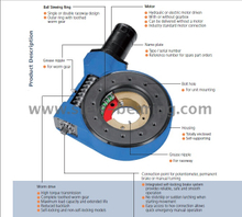 slewing drives, slewing ring drive, slew drive manufacturers | XZWD ...